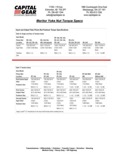 Differential Nut Torque Specs - Updated January 2026 | Capital Gear Ltd.